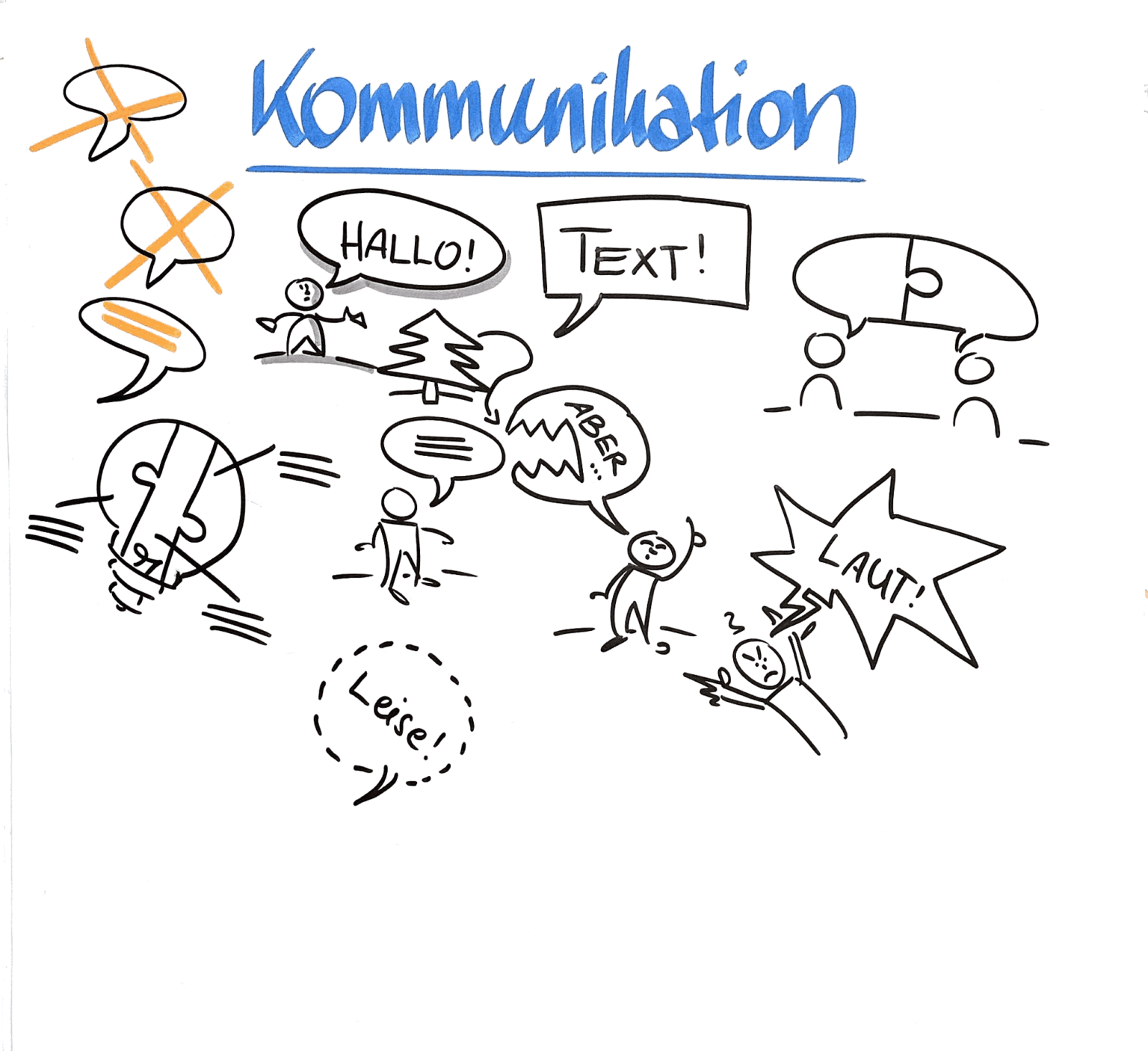 Flipchart-Gestaltung mit Visualisierungsprofi Harald Karrer